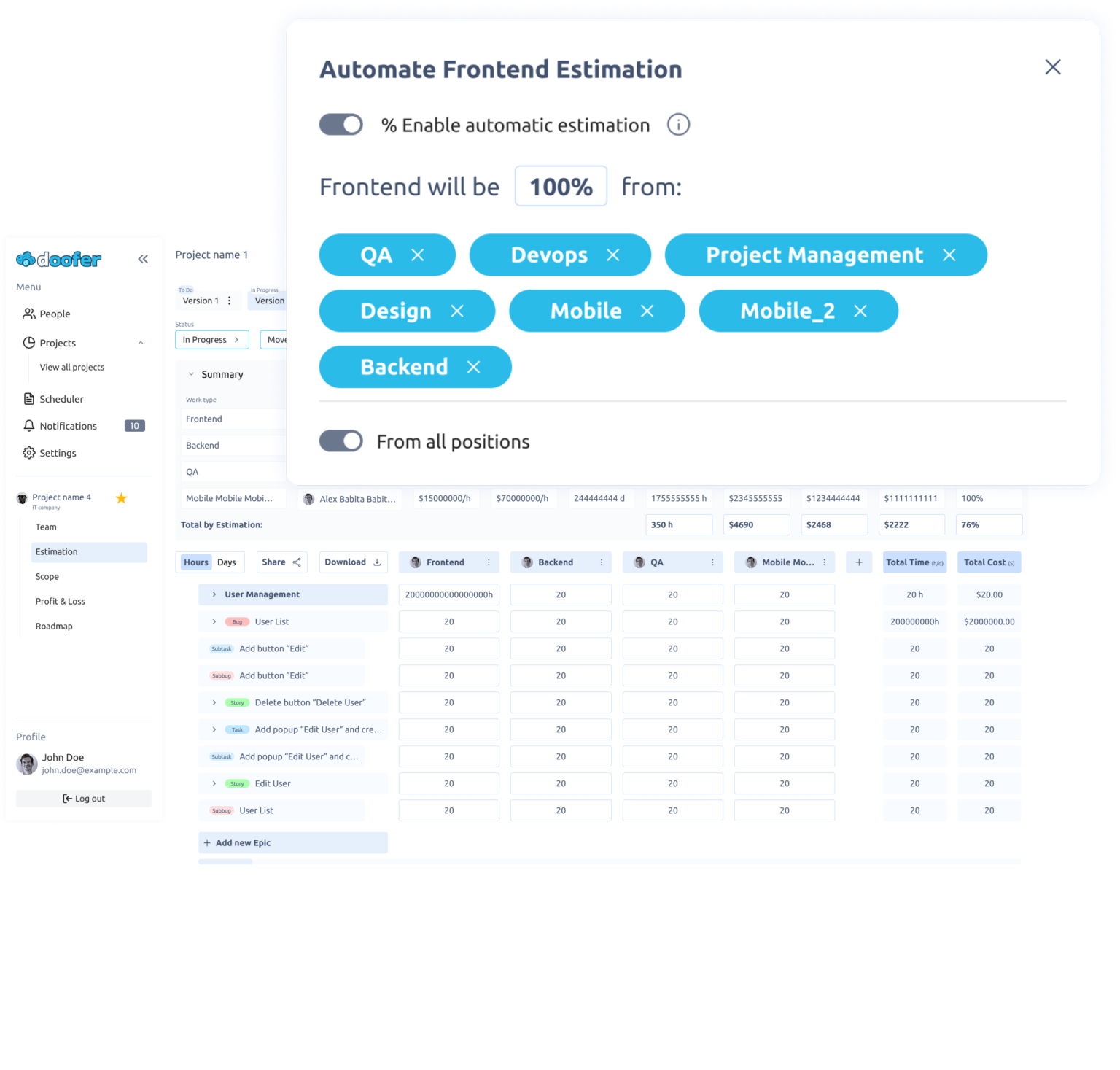 Three Point Estimate method – 3 Point Estimate Formula | Doofer