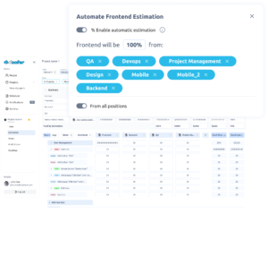 Three Point Estimate method – 3 Point Estimate Formula | Doofer